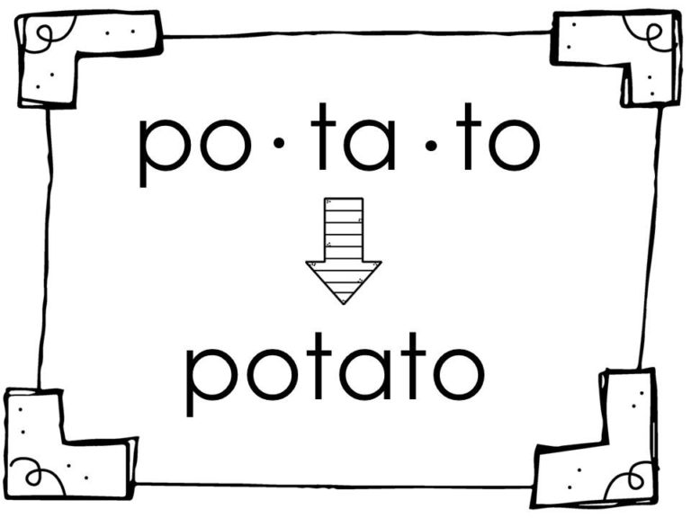 How to Teach Chunking to Help With Reading Fluency - Enriching Young ...